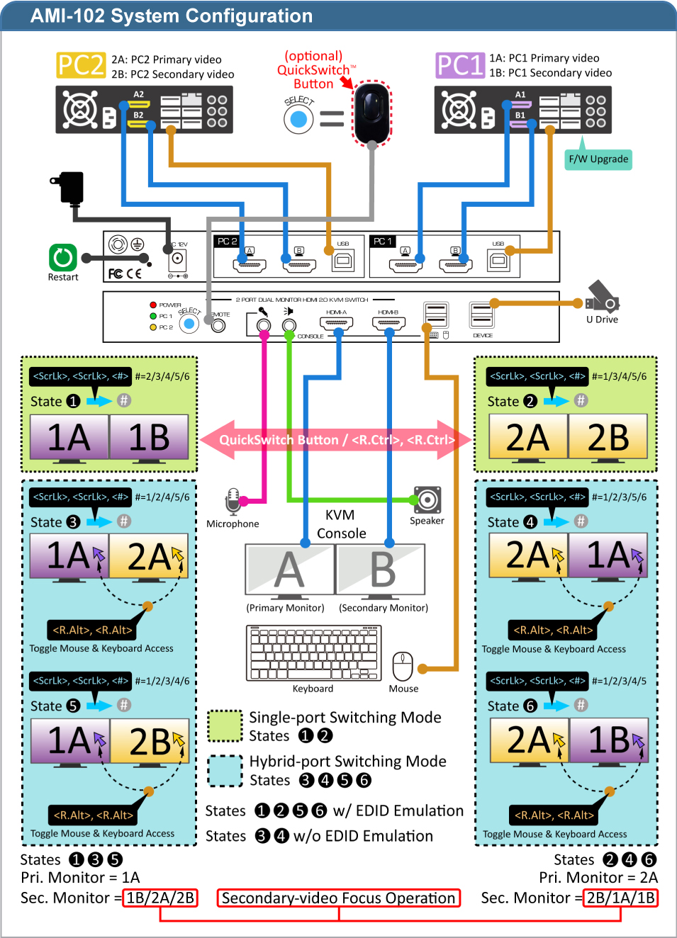 佑霖科技股份有限公司