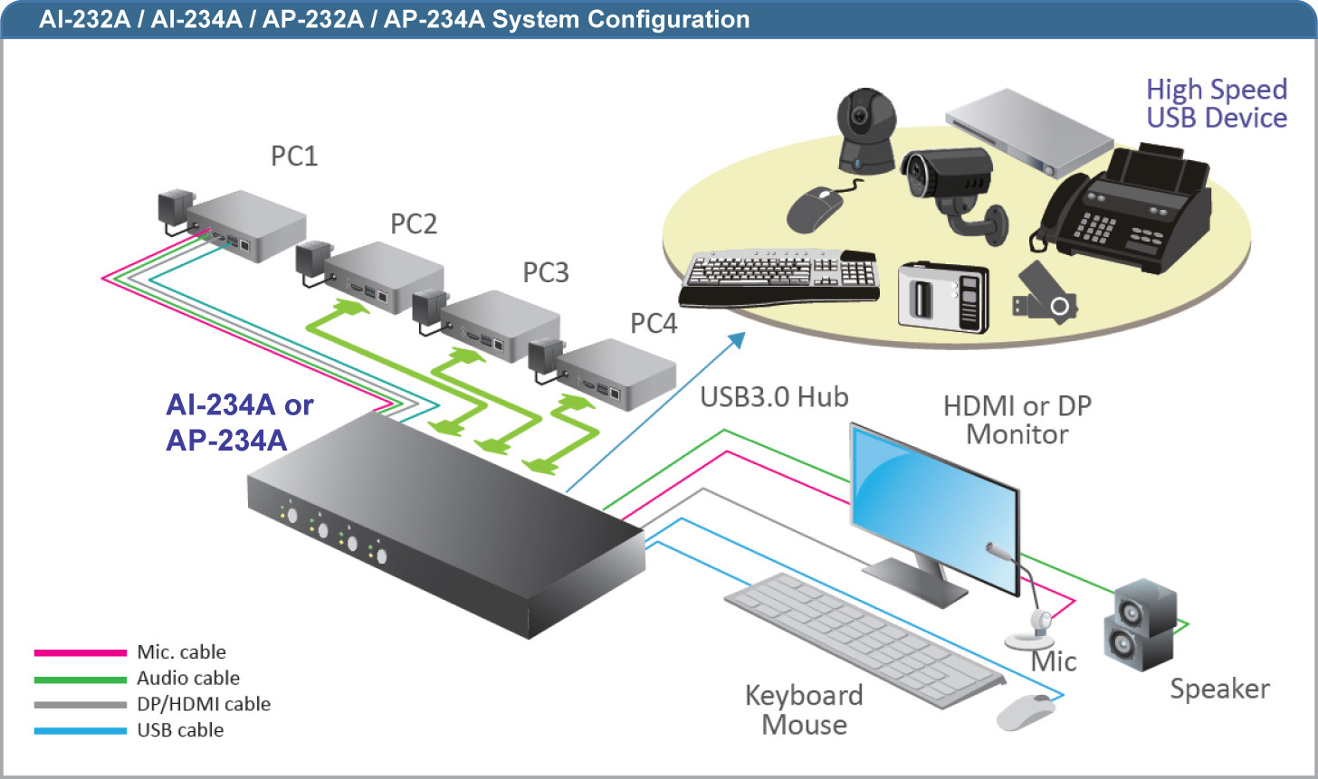 佑霖科技股份有限公司
