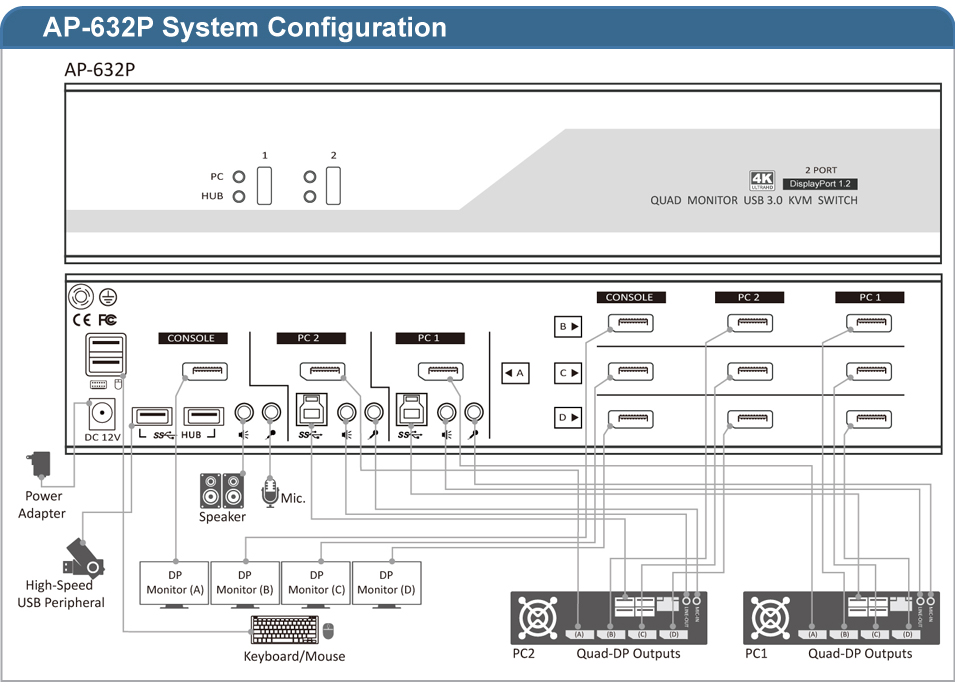 佑霖科技股份有限公司