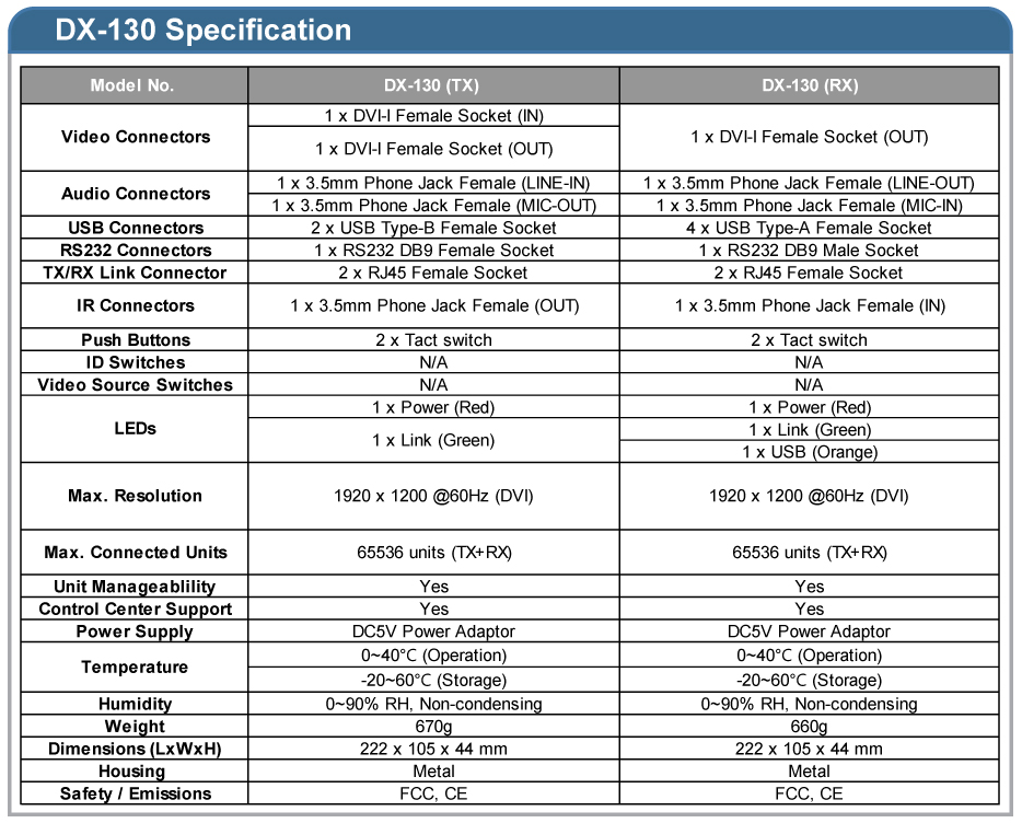 佑霖科技股份有限公司