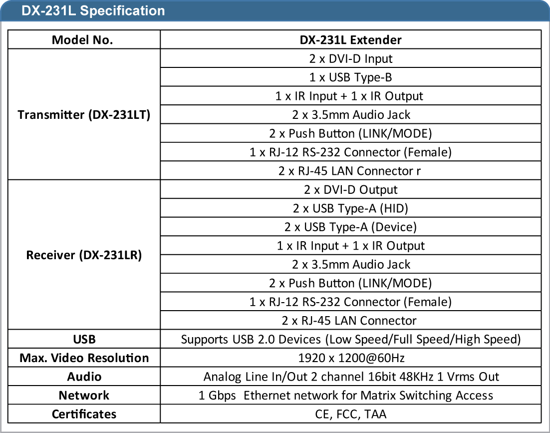 佑霖科技股份有限公司