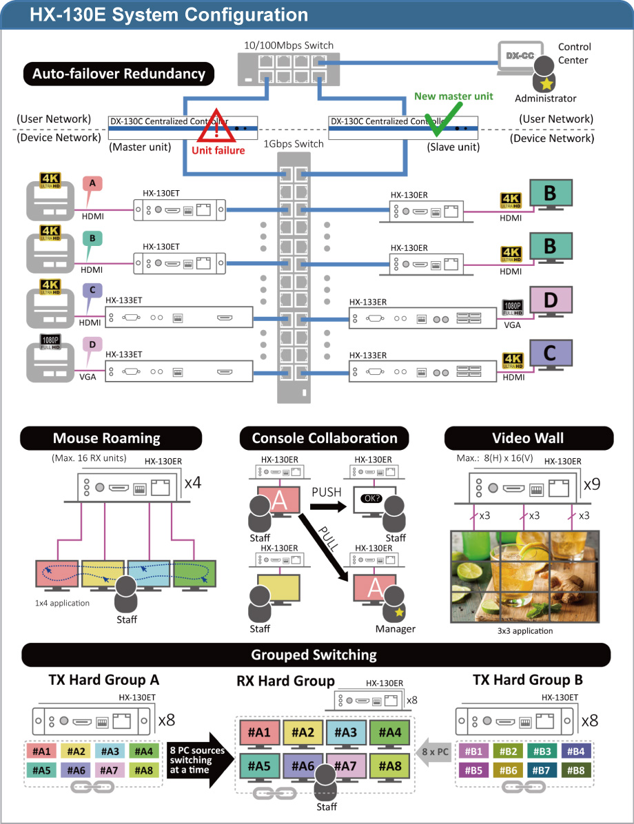 佑霖科技股份有限公司