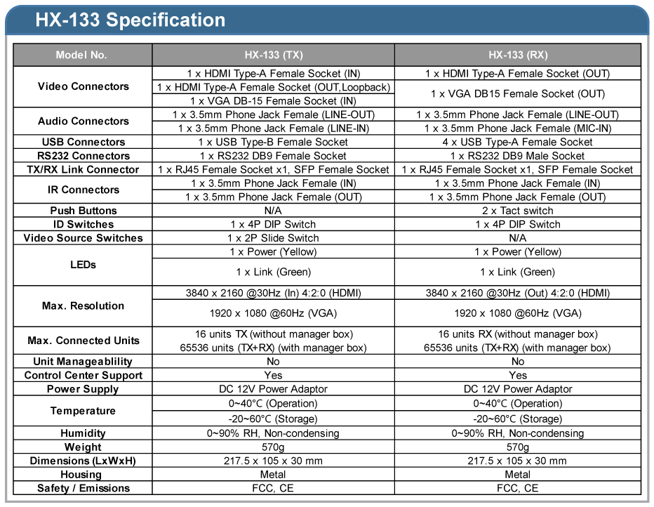 佑霖科技股份有限公司