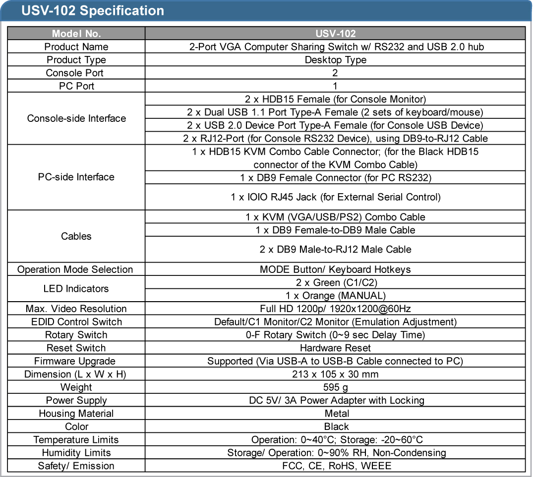 佑霖科技股份有限公司